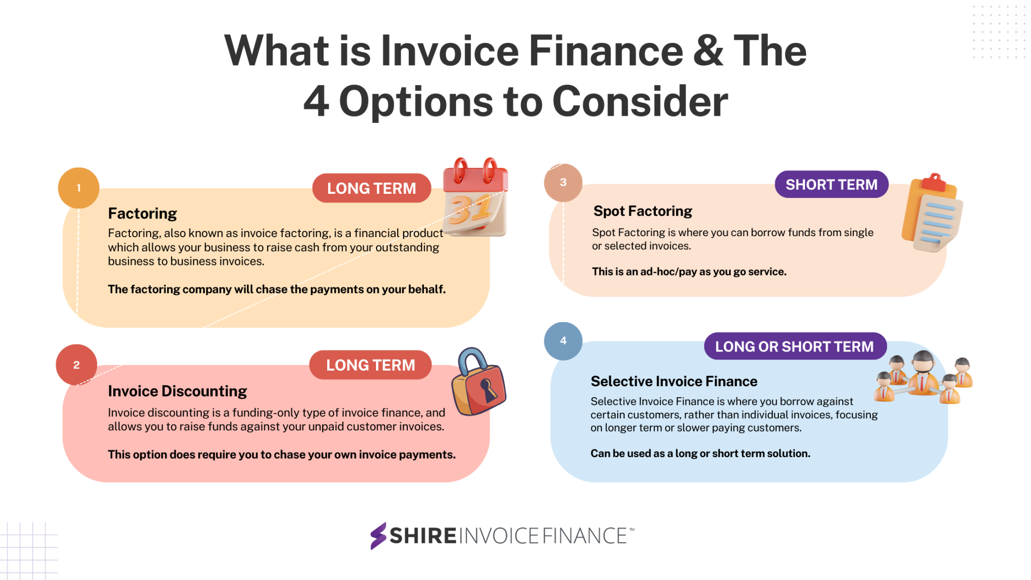 Invoice Finance Archives - Shire Invoice Finance